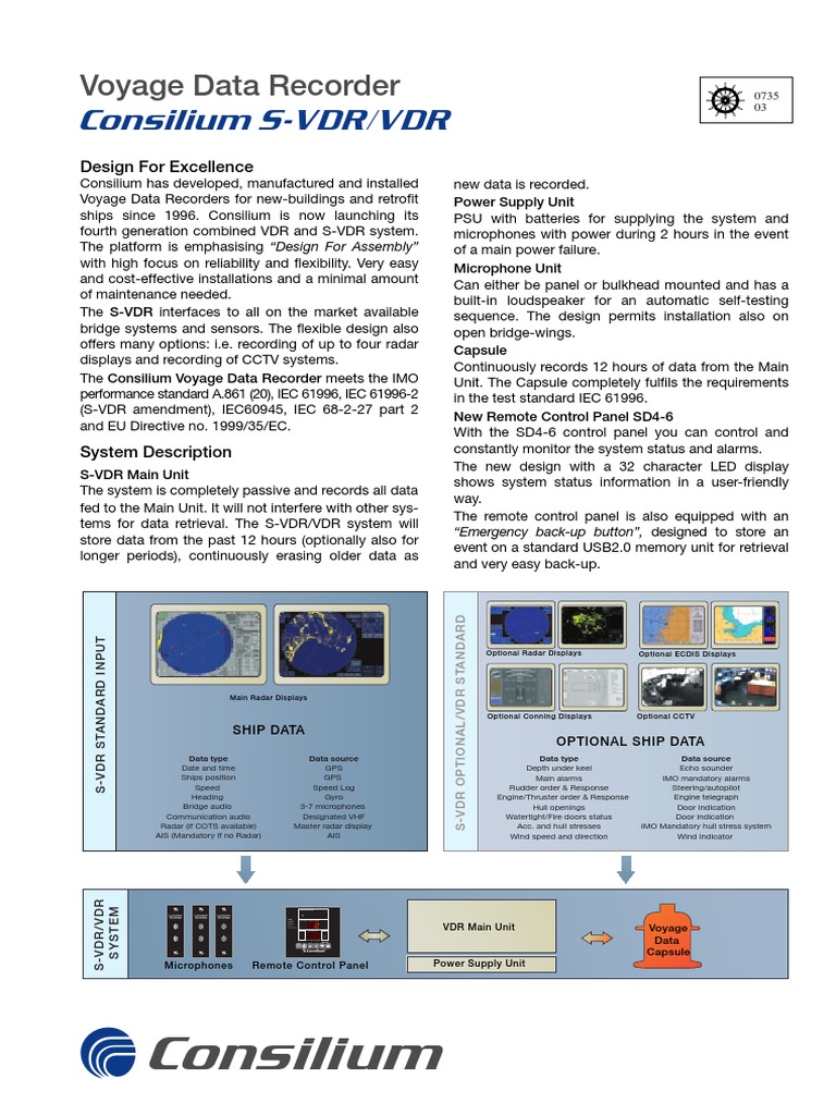 Design For Excellence: An Overview of Consilium's Fourth Generation ...