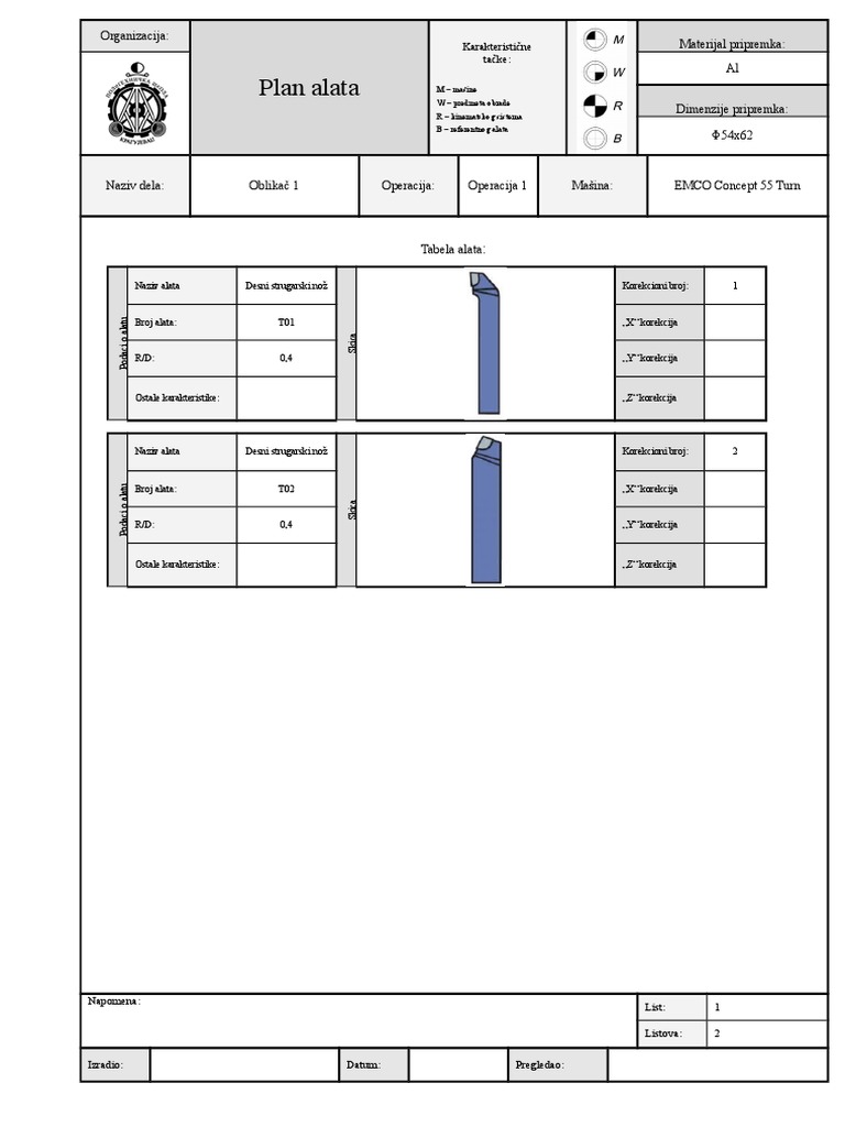 PLAN ALATA - Struganje-Obe Operacije | PDF