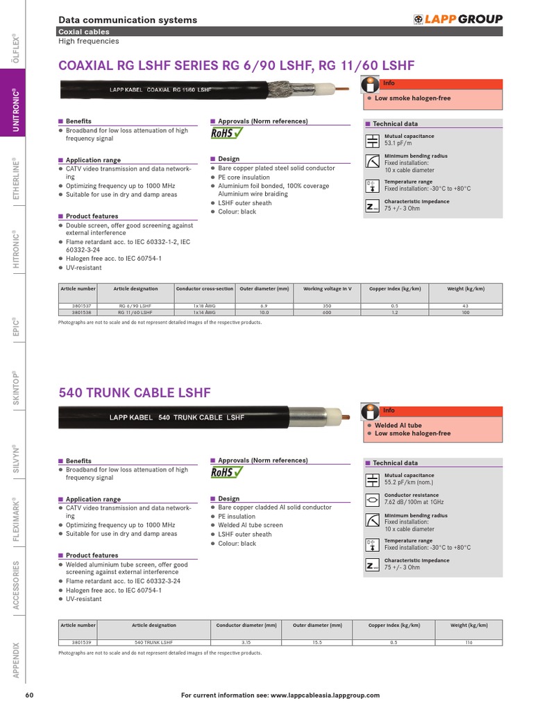 Pg060 - Coaxial RG LSHF Series & 540 Trunk Cable LSHF | PDF | Coaxial ...