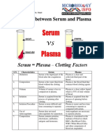 Difference Between Serum and Plasma | PDF | Blood Plasma | Clinical ...