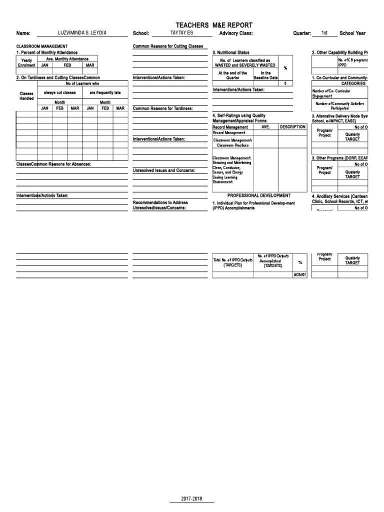 Teachers M&E Report: Classroom Insights | PDF | Textbook | Teachers