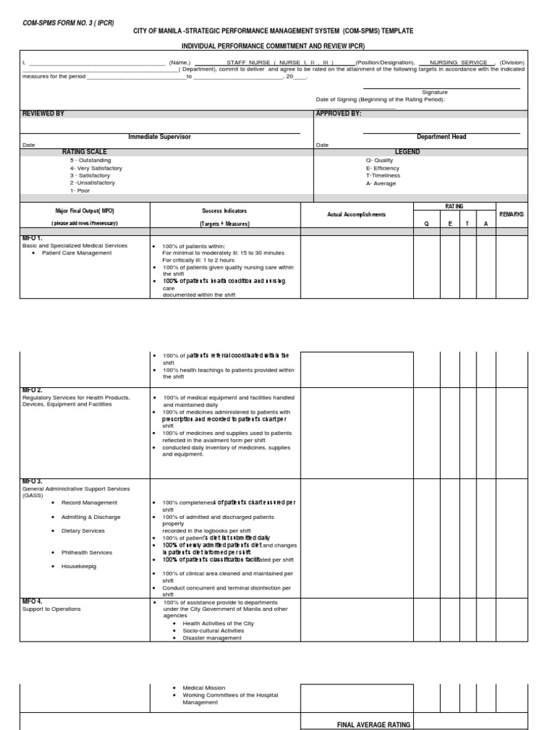 Com-Spms Form No. 3 (Ipcr) : (Please Add Rows If Necessary) | PDF ...