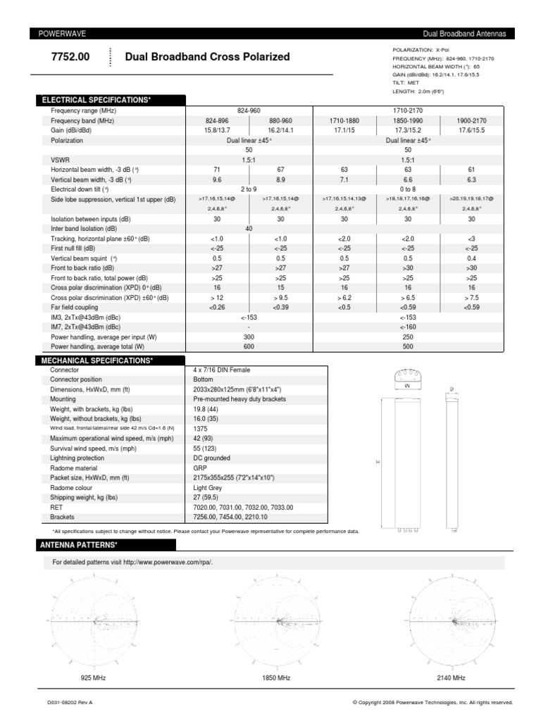 Allgon 7752 | PDF | Antenna (Radio) | Information And Communications ...