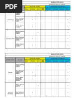 Diferencias Entre Un PCC y PPRO | PDF | Análisis de Riesgo y Puntos ...