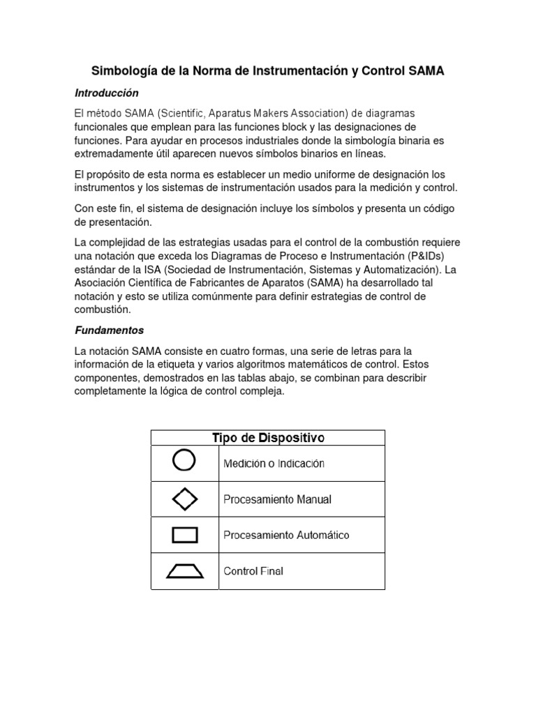 Simbología de la Norma SAMA | PDF | Informática | Tecnología