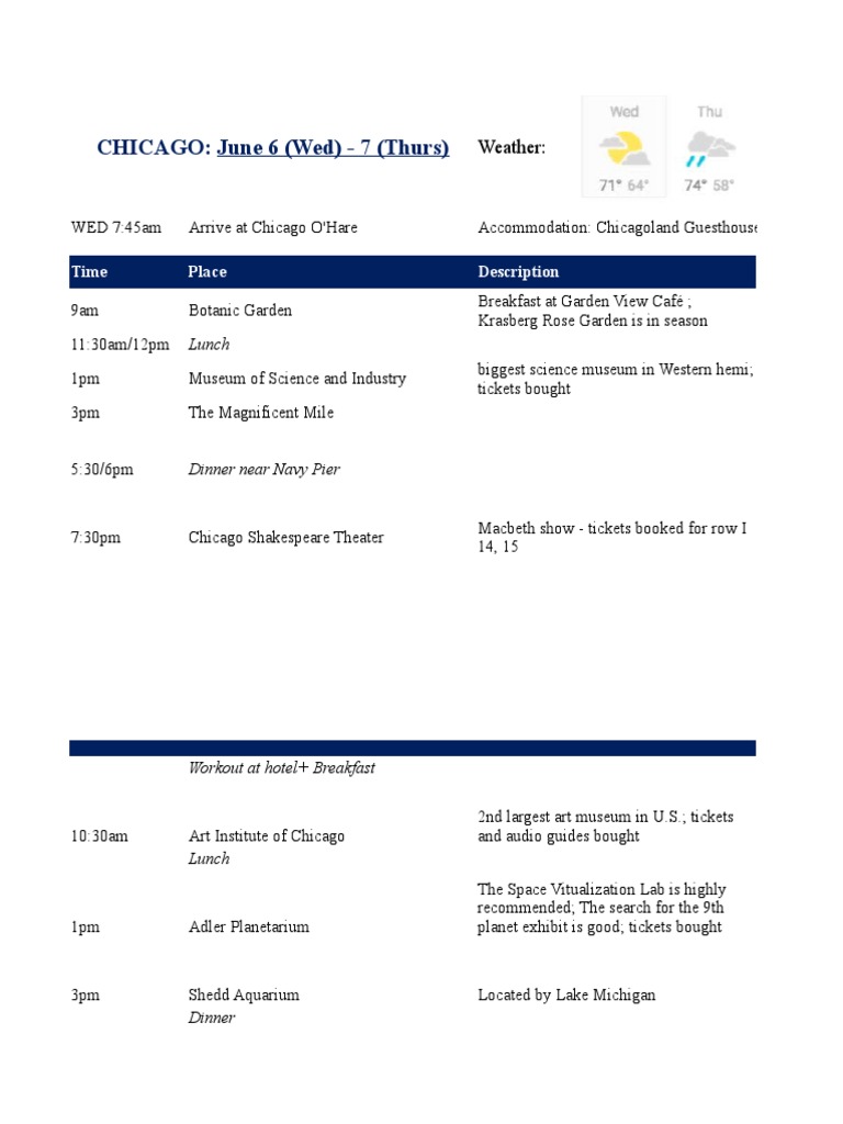 CHICAGO: June 6 (Wed) - 7 (Thurs) : Weather | PDF | Chicago | Leisure