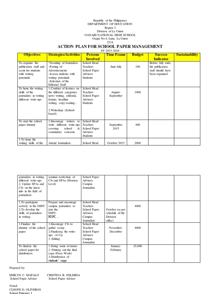 Action Plan For School Paper Management | PDF | Journalism | Public Opinion