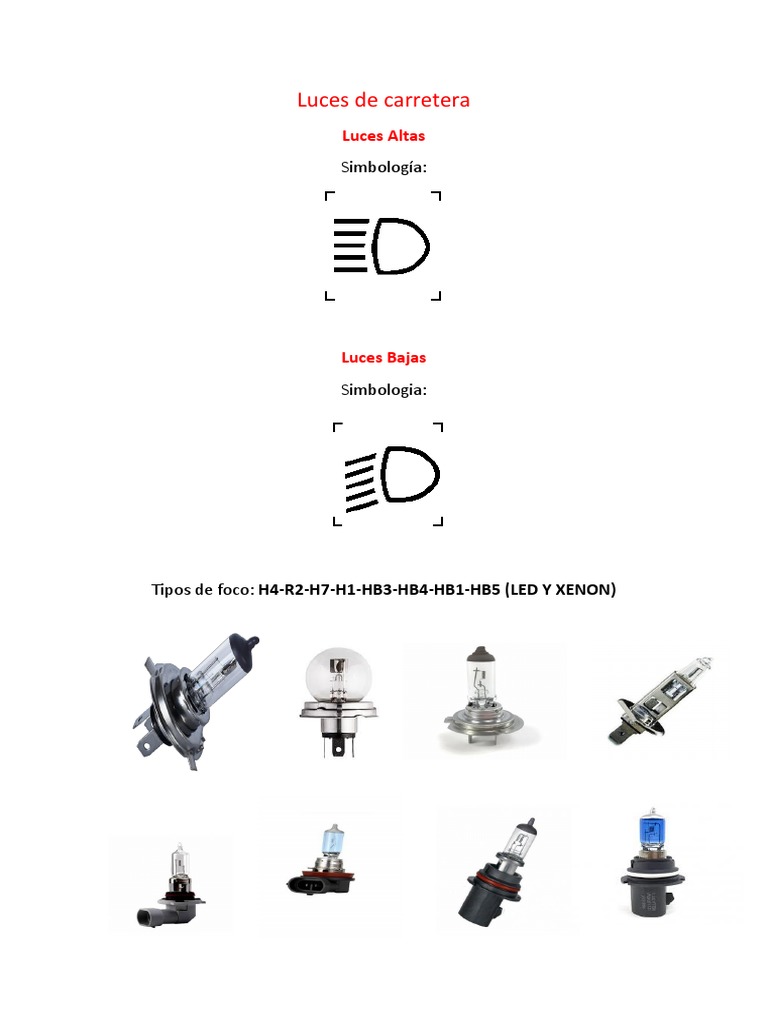 Simbologia Sistemas de Luces Automotrices | PDF