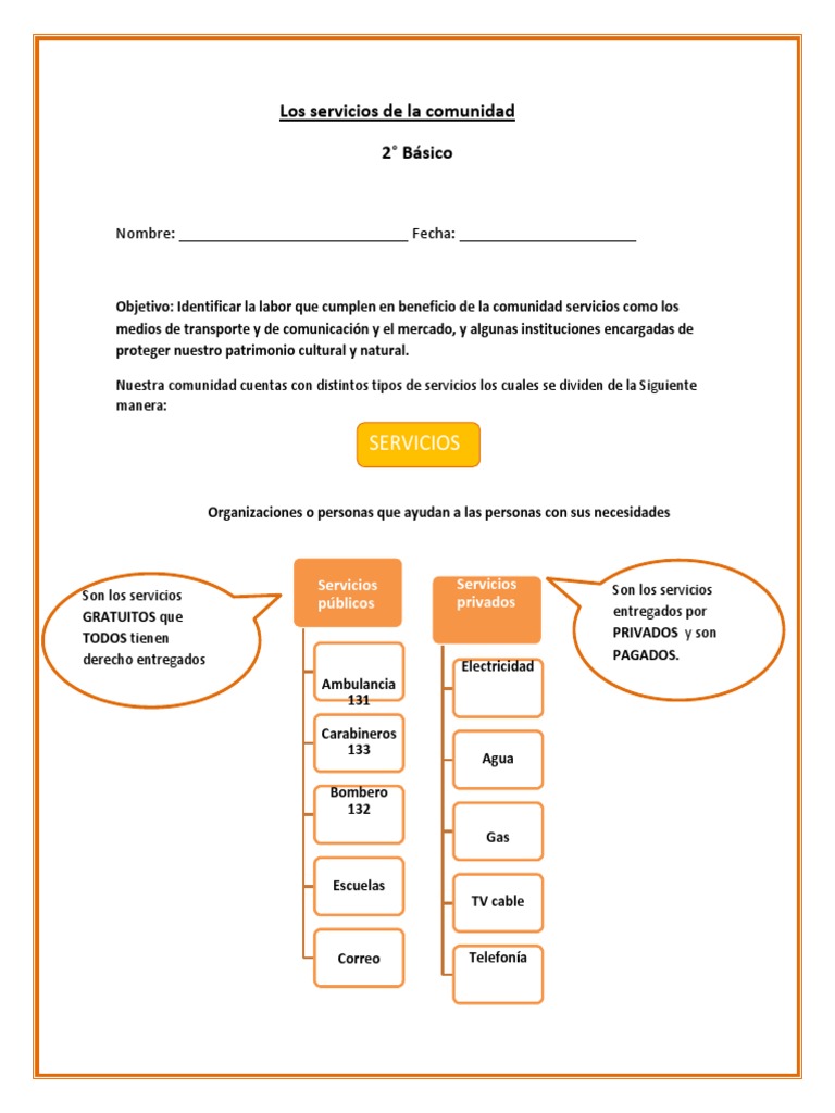 Servicios A La Comunidad | PDF | Correo | Ambulancia