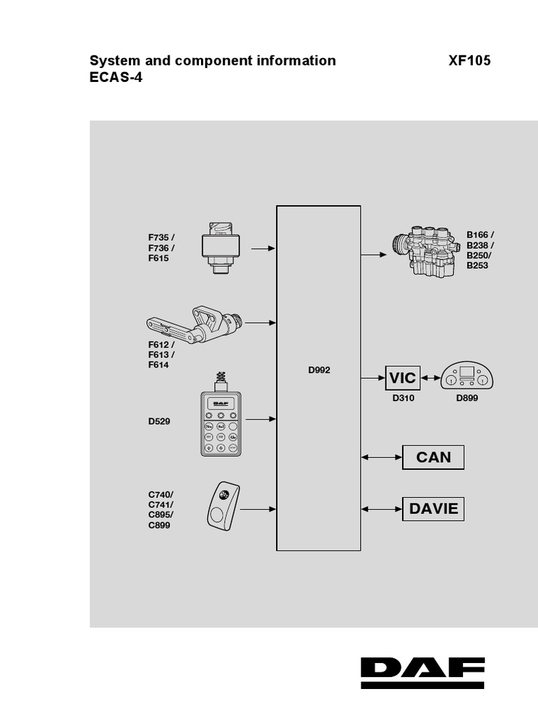 Ecas 4 PDF | PDF | Electrical Resistance And Conductance | Switch