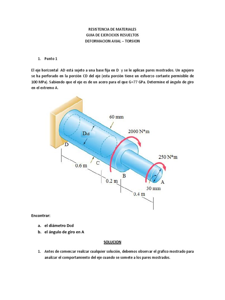 Ejercicios - Resueltos Torsion | PDF | Eje | Mecanica clasica