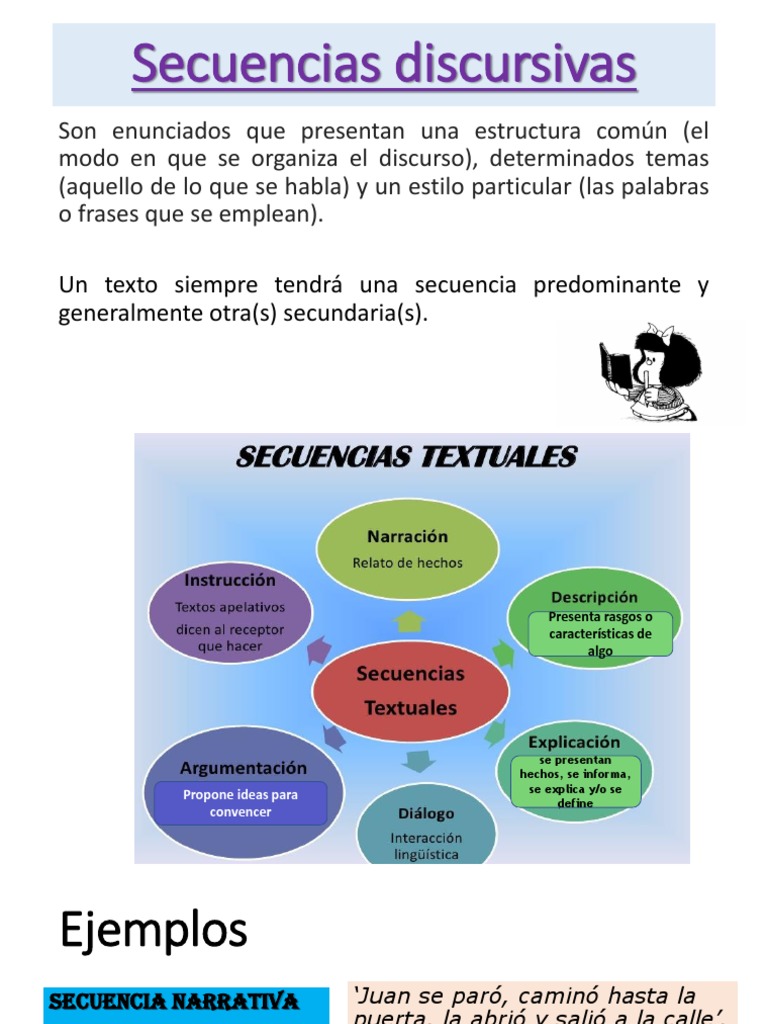 Secuencias Discursivas | PDF
