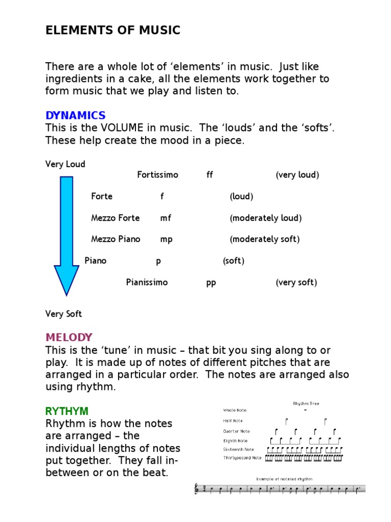 Elements of Music | PDF