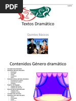 Mapa Conceptual Género Dramático | PDF
