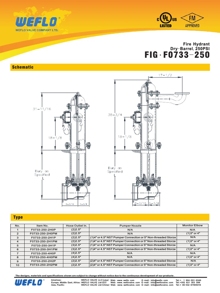 Fire Hydrant Diagrams and Specs | PDF | Fire Engine | Fires