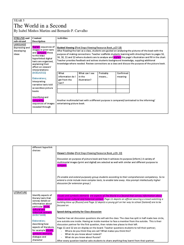 Section 2 | PDF | Reading Comprehension | Books
