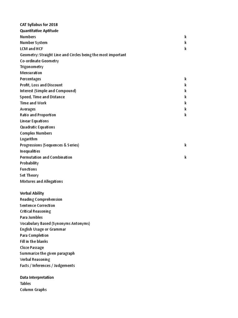 CAT Syllabus For 2018 Quantitative Aptitude | PDF