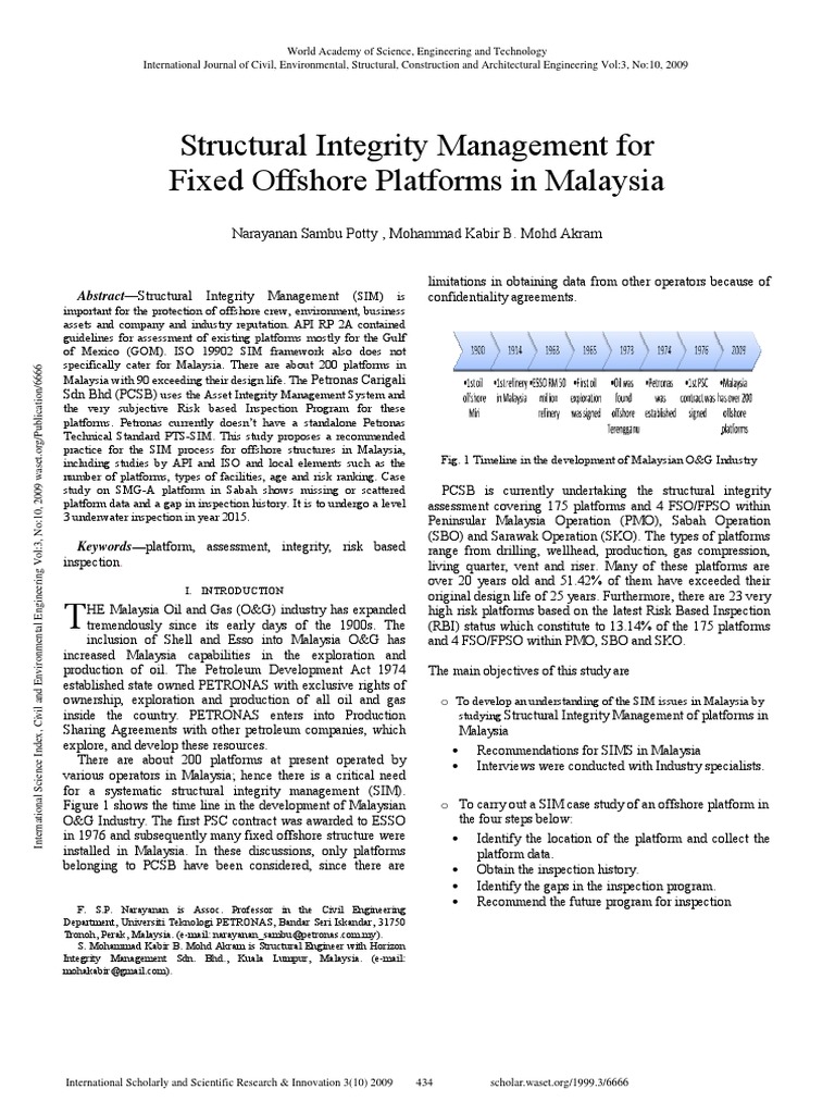 Structural Integrity Management For Fixed Offshore Platforms in ...