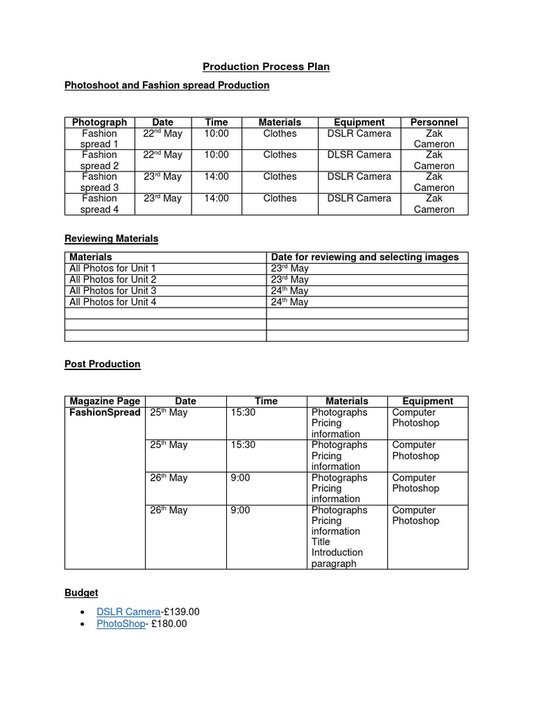 New Production Plan Fashion Spread | PDF | Obscenity | Intellectual ...