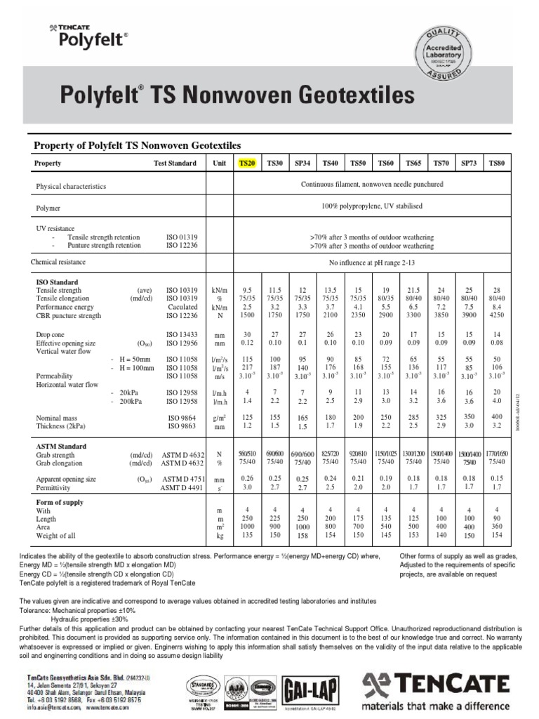 Property of Polyfelt TS Nonwoven Geotextiles | Download Free PDF ...