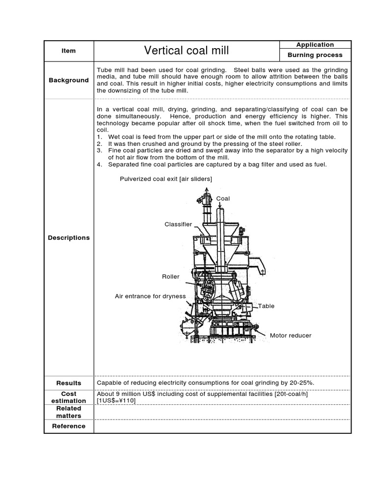 Vertical Coal Mill: Application Item Burning Process | PDF | Mill ...