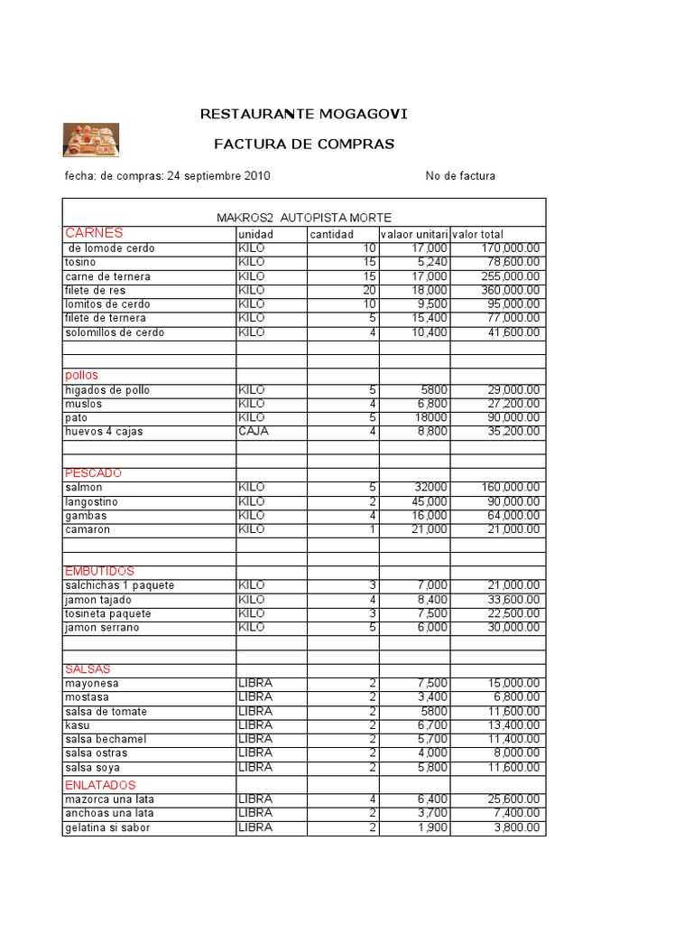 factura de compra | Alimentos | Comida y vino | Prueba gratuita de 30 ...