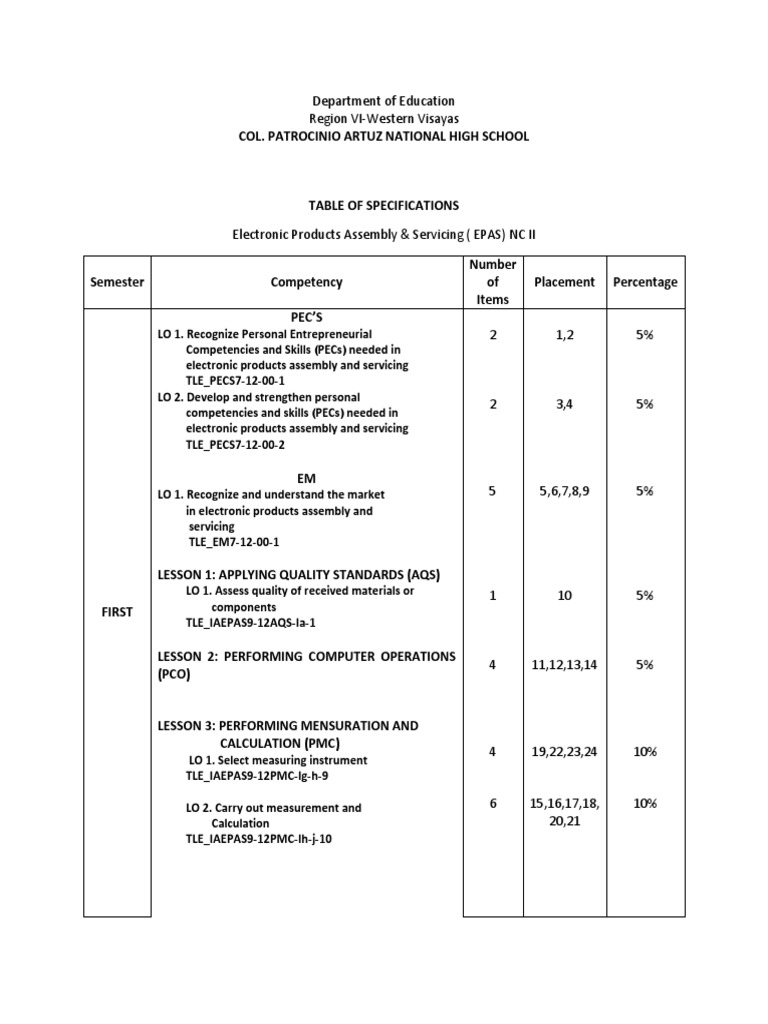 Tos Epas G-11 | PDF | Electronics | Electronic Engineering