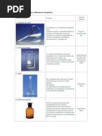 20 Instrumentos de Laboratorio Químico | PDF | Lentes | Destilación