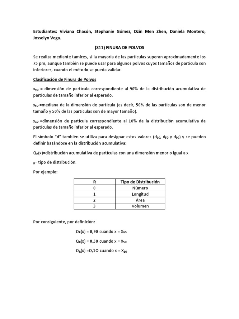 USP 38 Resumen | PDF | Densidad | Volumen