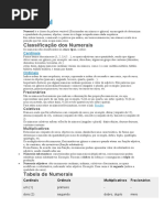 Tabela de Numerais - Cardinais-Ordinais-Fracionário-Multiplicativos ...