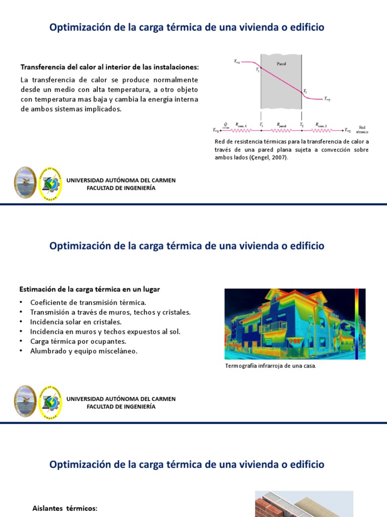 Carga térmica | Transferencia de calor | Calor