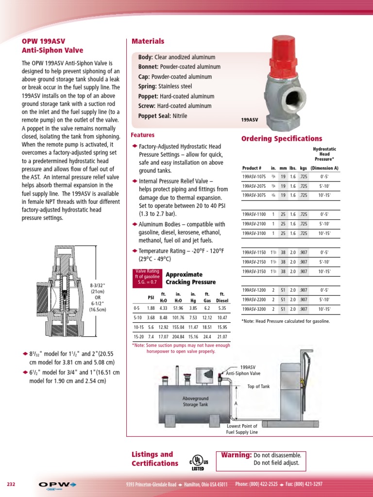 199ASV Anti-Siphon Valve | PDF | Valve | Gasoline