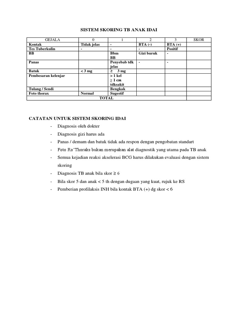 Skoring Tuberkulosis Anak IDAI | PDF