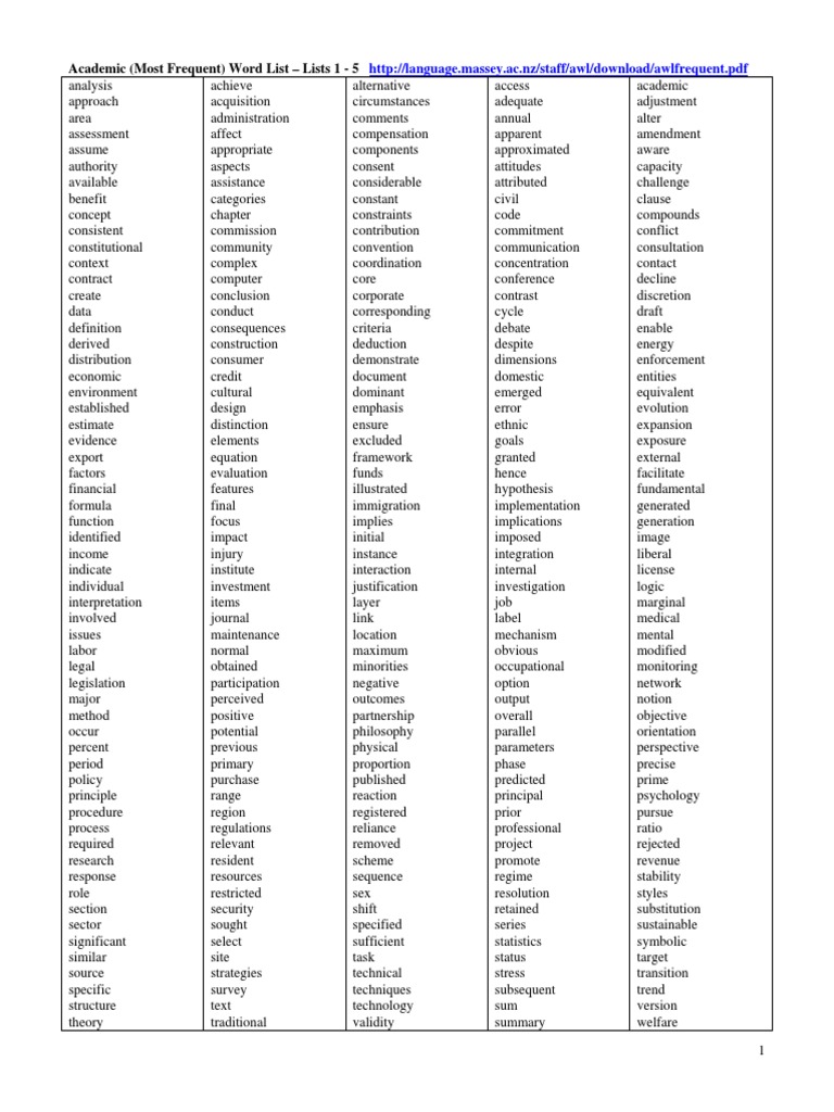 Academic (Most Frequent) Word List - Lists 1 - 5 | PDF | Evaluation