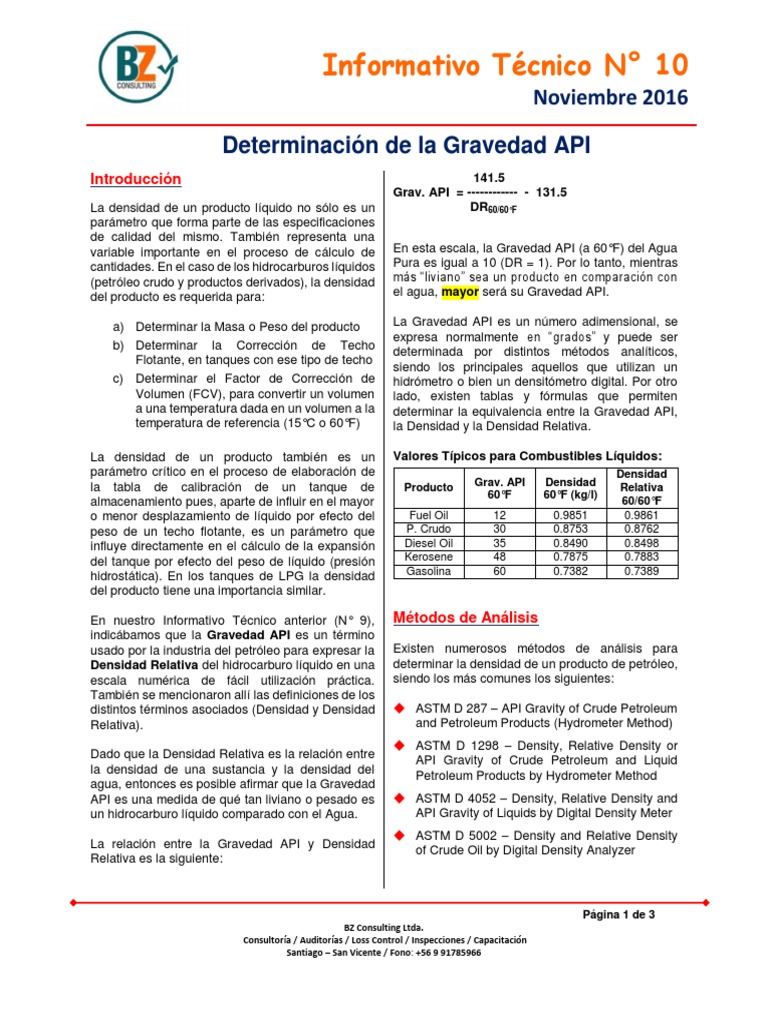 InformativoTecnico N10 Gravedad API | PDF | Densidad | Cantidad