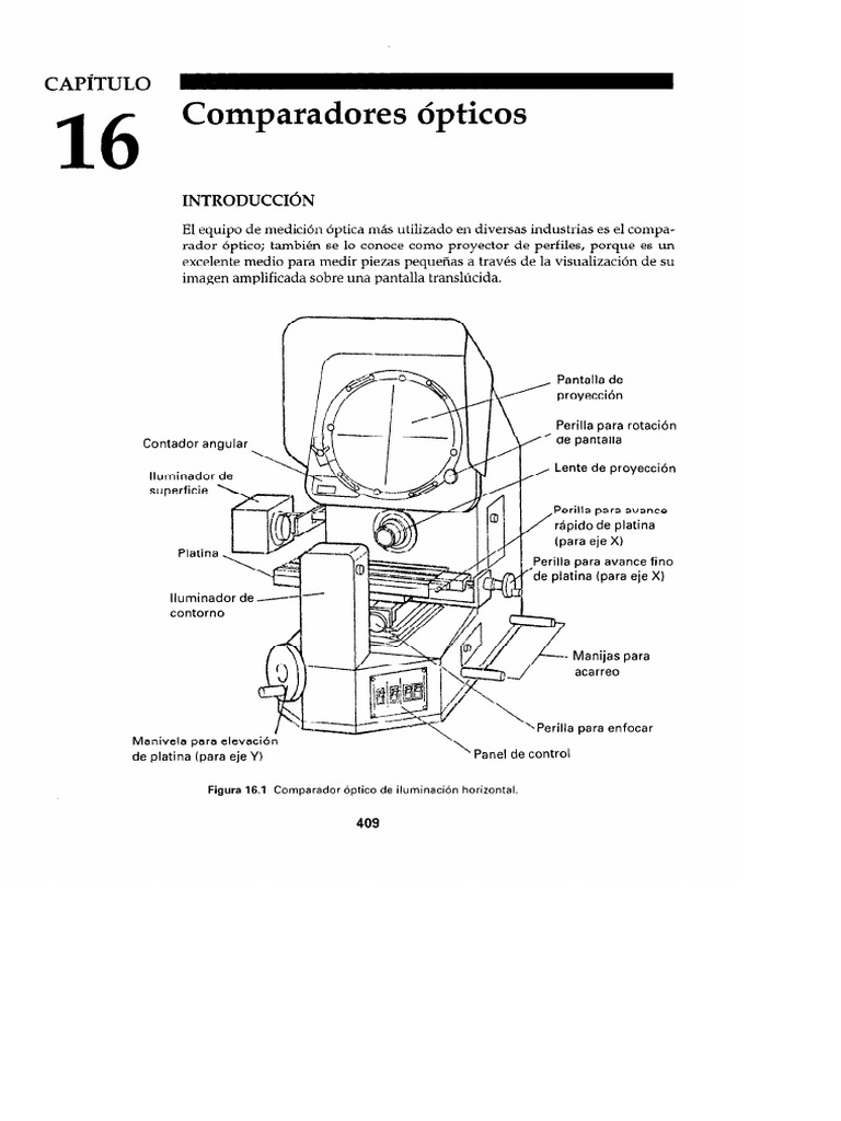 Cap16 Metrologia Comparadores Opticos | PDF