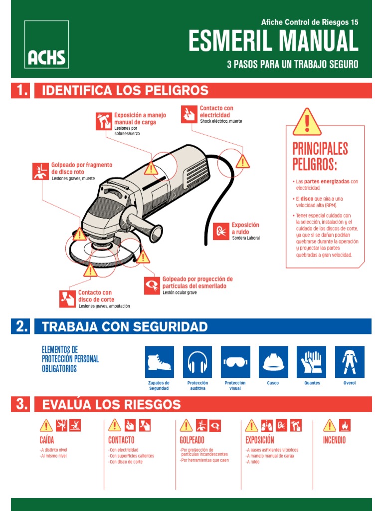 Afiche Esmeril Manual | PDF | Naturaleza
