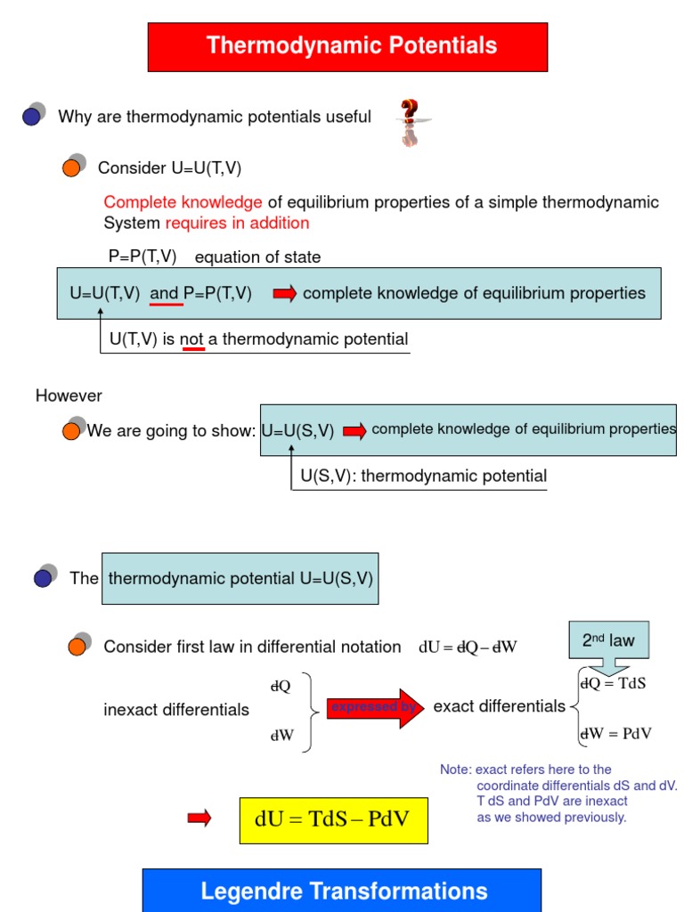 Thermodynamic Potentials Unit3 | PDF | Entropy | Heat