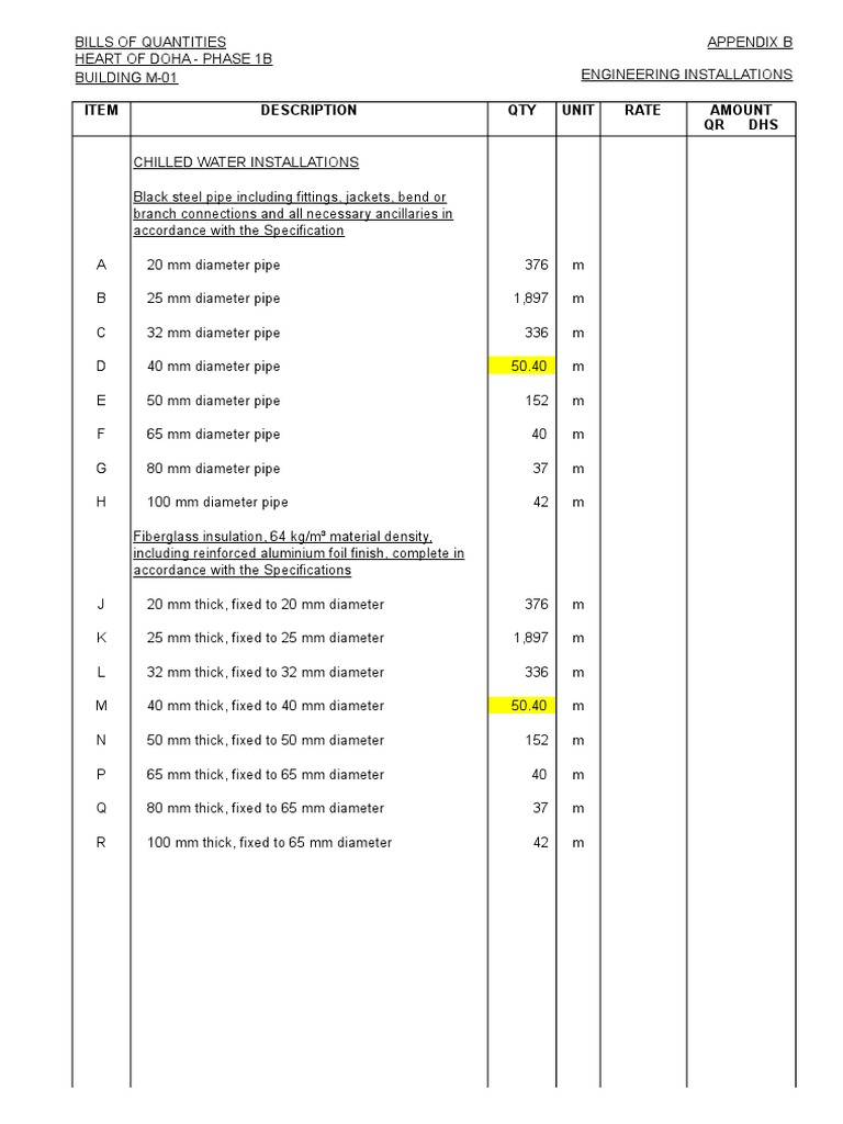 Hvac Boq | PDF | Thermostat | Duct (Flow)