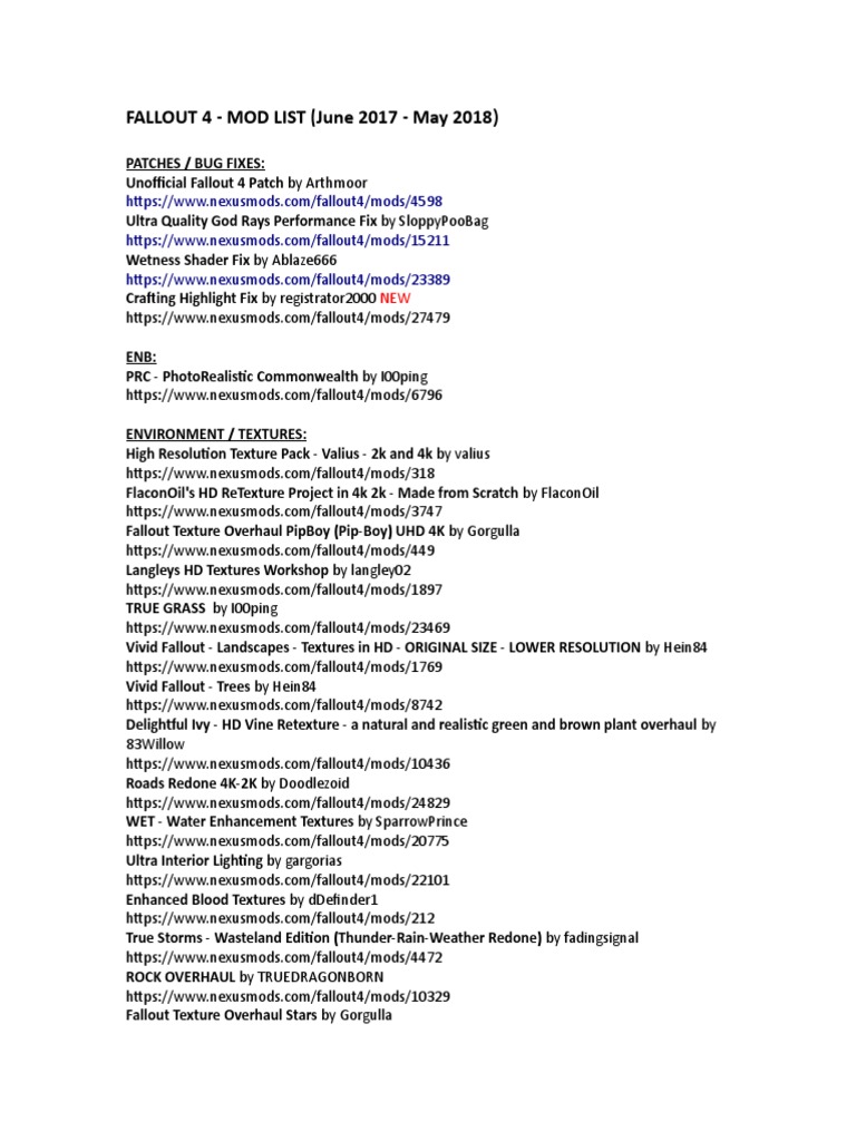 FALLOUT 4 - MOD LIST (June 2017 - May 2018) | PDF | Leisure | Nature