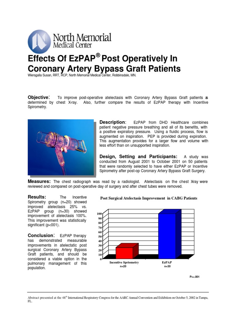 Ezpap - Effects of EzPAP Post Operatively in Coronary Artery Bypass ...