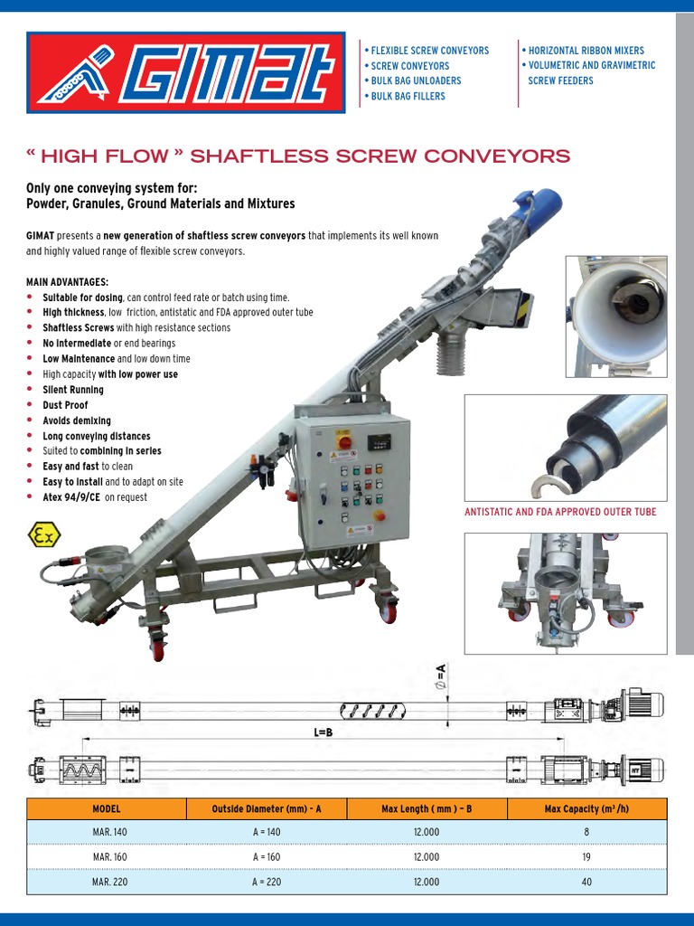 Shaftless Screw Conveyors | PDF | Screw | Mechanical Engineering