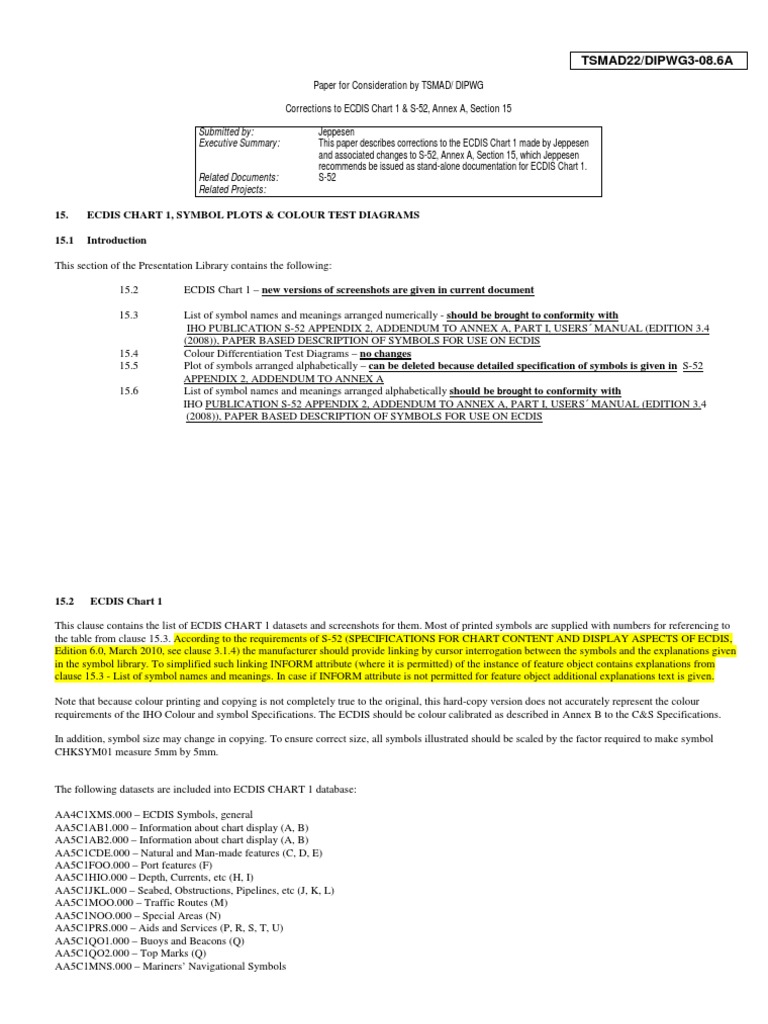 TSMAD22 DIPWG3-08.6A ECDIS Chart 1 | PDF