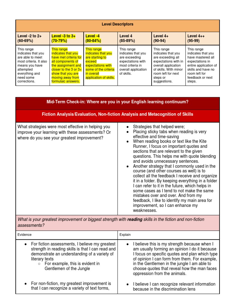 Midterm Conference Tool | PDF | Communication | Epistemology
