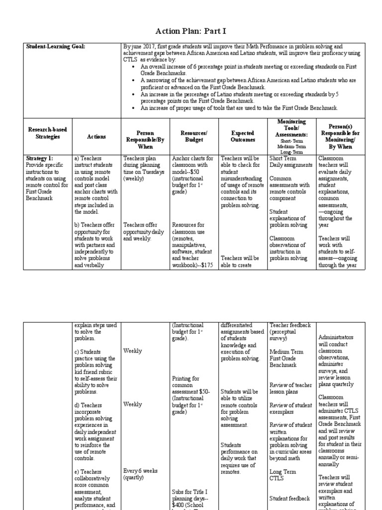 Action Plan Part 1 | PDF | Achievement Gap In The United States ...