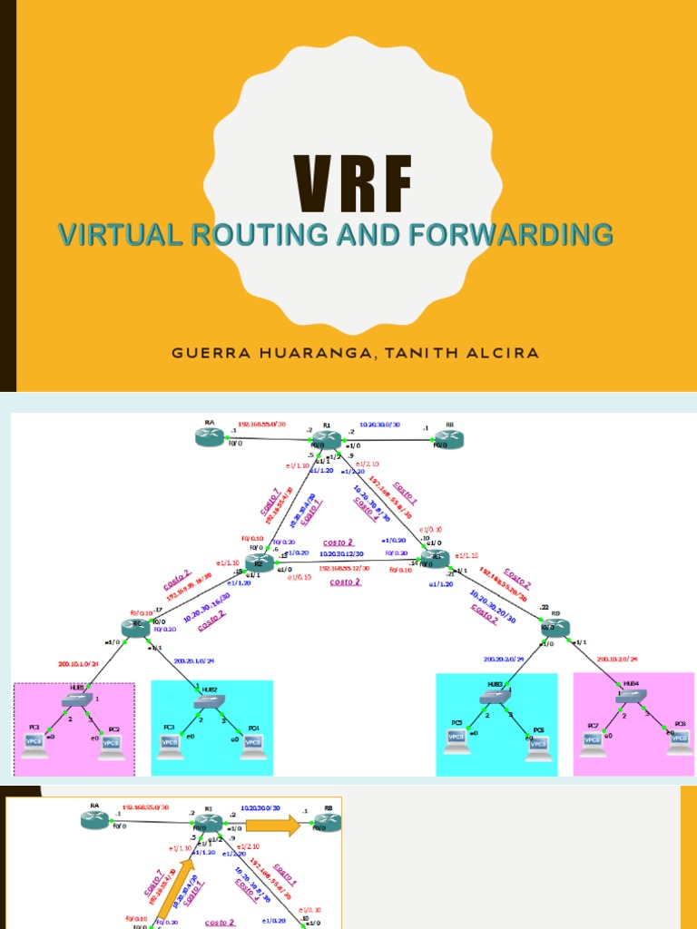 VRF PPT Tanith | PDF