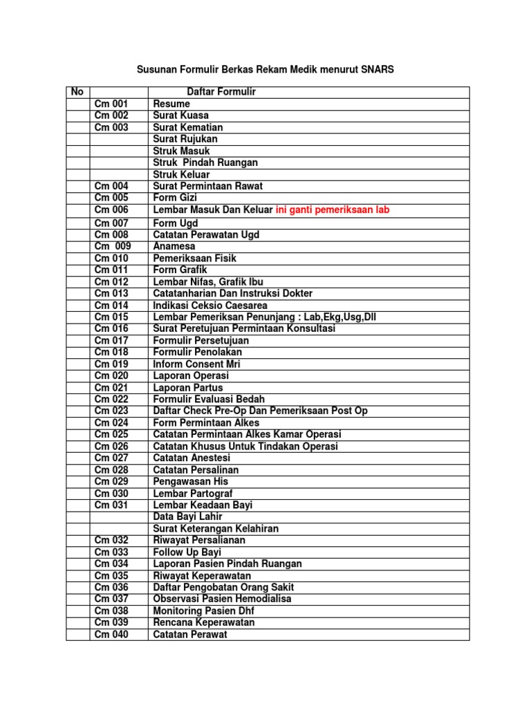 Susunan Formulir Berkas Rekam Medik | PDF
