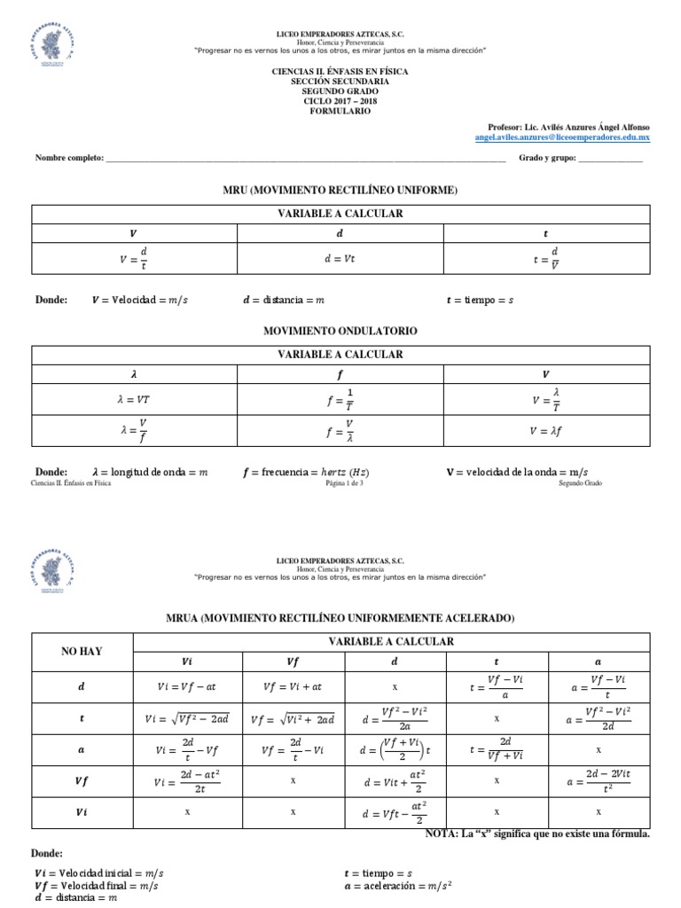 Formulario - Mru, Mrua, Caída Libre, Movimiento Ondulatorio | PDF | Mecánica | Cantidad