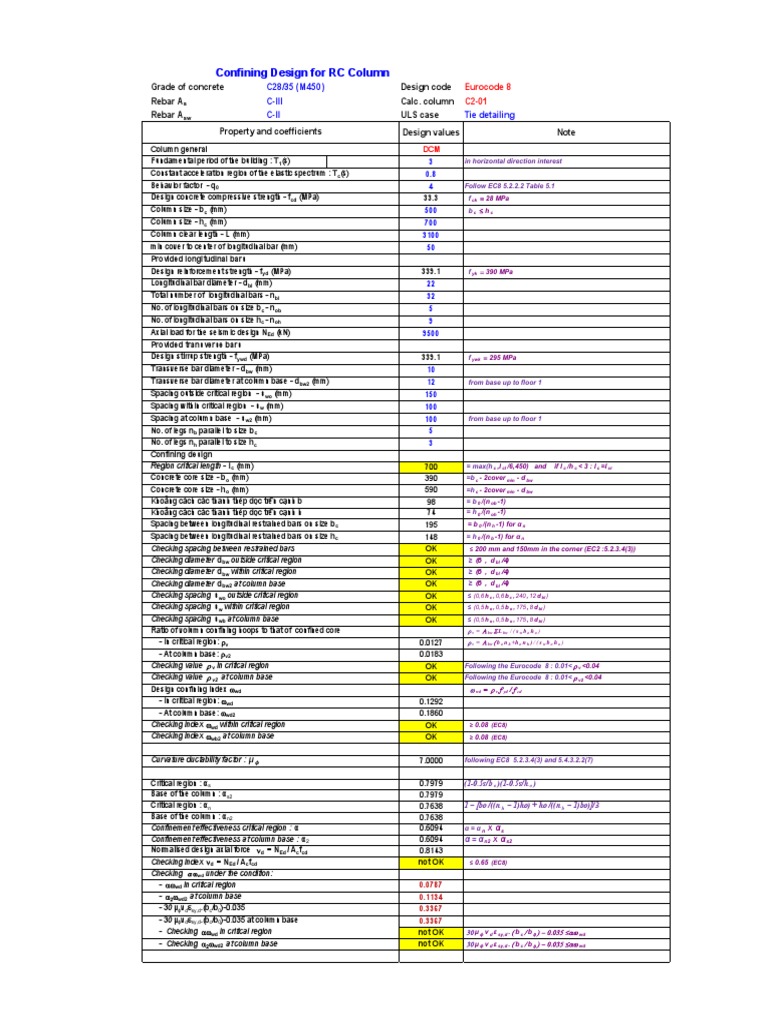 Design For DCM Columns | Download Free PDF | Reinforced Concrete ...