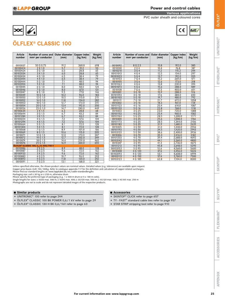 PG 0025 HK 2014 en Ölflex Classic 100 | PDF | Manufactured Goods | Electrical Engineering